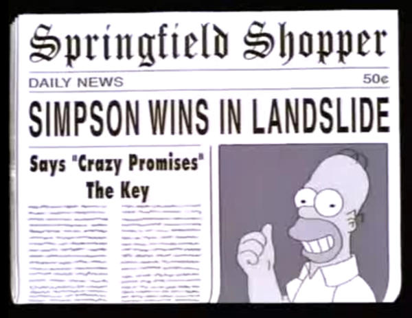 100 Funny Headlines From “The Simpsons”